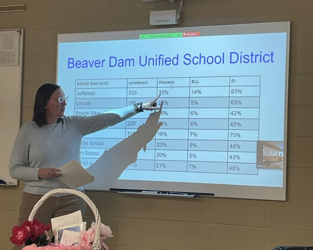 AAUW Photo Gallery | Beaver Dam (WI) Branch